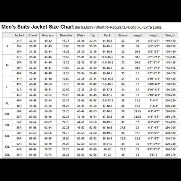 Lauren Ralph Lauren | Suits & Blazers | Lauren Ralph Lauren Mens Blazer ...